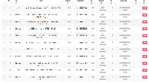 coco异常关闭的会话不释放 Issue jumpserver jumpserver GitHub