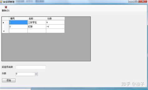 德育管理系统（德育管理软件） 开源学生德育扣分系统 csdn博客