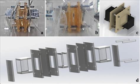 Batch Flow Reactor A B Original Image C Rendered Image D Download Scientific Diagram
