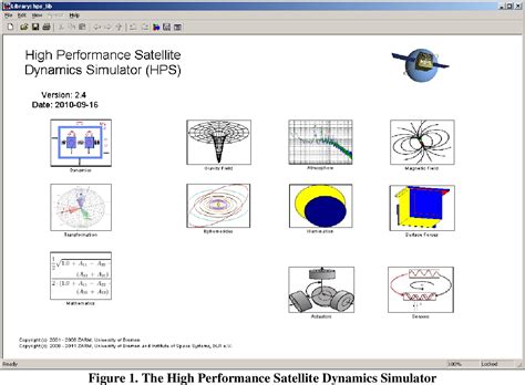 Figure 1 From High Performance Satellite Dynamics And Control