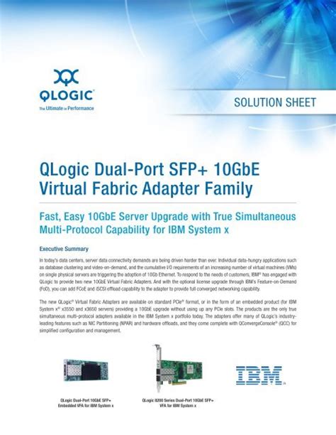 QLogic Dual Port SFP 10GbE Embedded Virtual Fabric Adapter