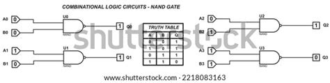 Combinational Logic Circuits Nand Gate Vector Stock Vector Royalty