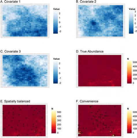 Depiction Of A Single Simulation Replicate Where Problematic