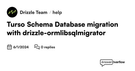 Turso Schema Database Migration With Drizzle Ormlibsqlmigrator Drizzle Team