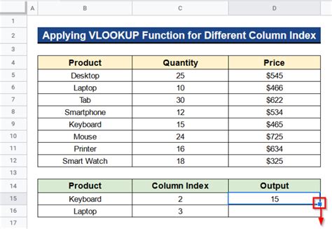 How To Use The VLOOKUP Function In Google Sheets