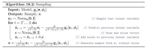 Diffusion Model From Scratch In Pytorch Towards Data Science