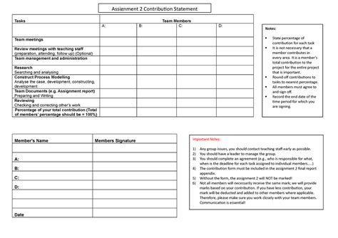 INF30005 A2 Contribution Statement Tasks Team Members A B C D Team Meetings Review