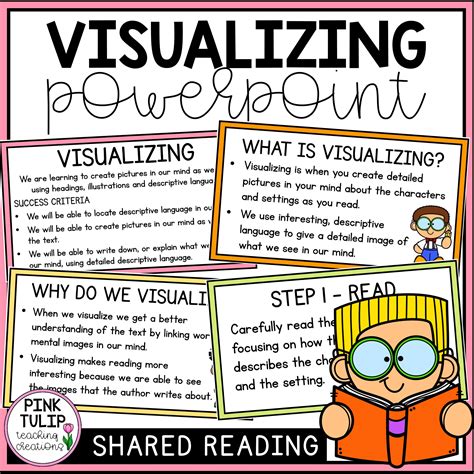 Visualizing (Visualising) Reading Strategy Powerpoint - Guided Teaching ...