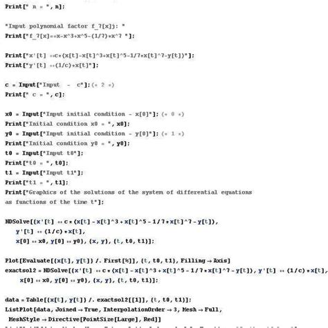 The Module In Cas Mathematica Download Scientific Diagram