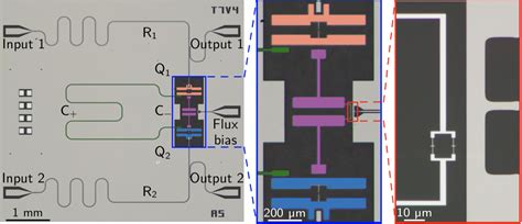 Suppression Of Qubit Crosstalk In A Tunable Coupling Superconducting