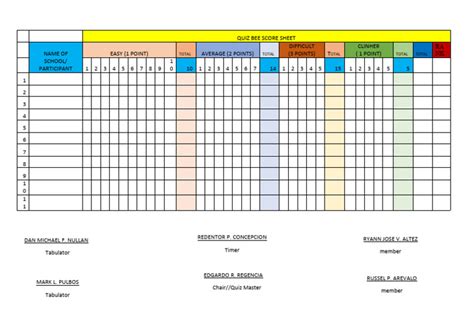 quiz bee score sheet pdf