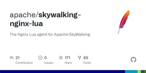 github apache skywalking nginx lua the nginx lua agent for apache