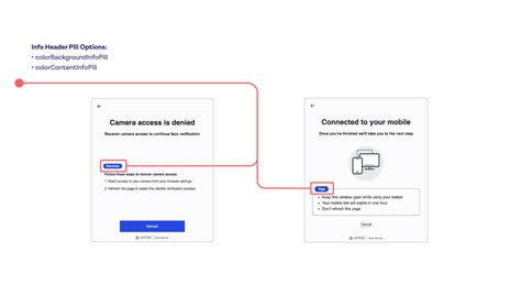 SDK Language And UI Customization Onfido