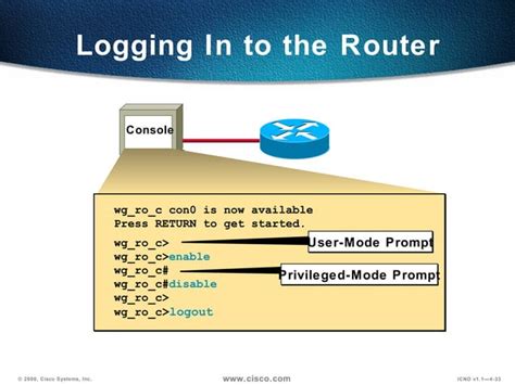 Operating And Configuring Cisco A Cisco IOS Device PPT