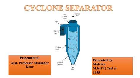 Gas Cyclone Separator Pptx