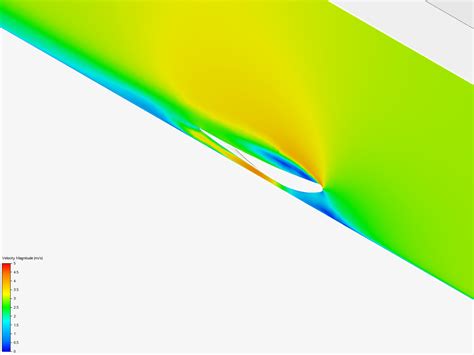 Wing Interior By Aambare Simscale