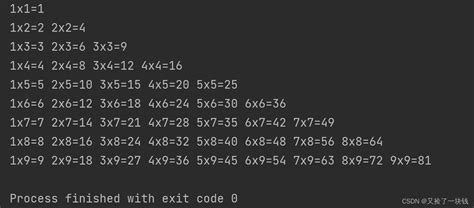 Java基础第五天 Csdn博客