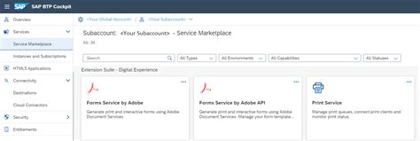 Sap Help Portal Sap Online Help