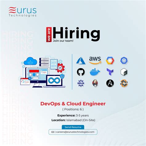 eurus technologies on linkedin techjobs cloudengineer