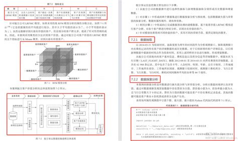 10余位大佬10余年经验的结晶:python数据分析与挖掘实战 阿里云开发者社区 10余位大佬10余年经验的结晶:python数据分析与挖掘实战 阿里云开发者社区