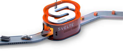 Svelte • Web Development For The Rest Of Us