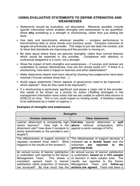 Using Evaluative Statements To Define Strengths And Weaknesses Pdf