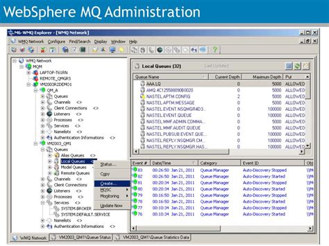PPT Nastel AutoPilot M For WebSphere MQ Guide MQ Janvier PowerPoint Presentation