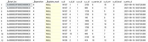 SQL Database で CDC がプレビューで使用できるようになったので検証してみました at SE の雑記