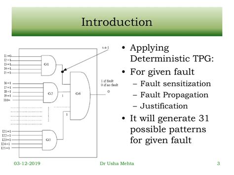 Fault Simulation Testing Of Vlsi Design