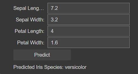 Multiclass Classification Using Catboost Geeksforgeeks