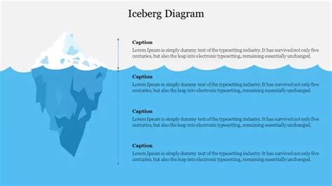 Creative Iceberg Diagram For PPT Slide Design Slide Design Ppt Slide Design Powerpoint