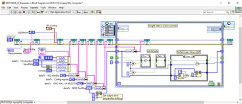labview® api for the microchip® mcp2210© usb® to spi® bridge kdi kunze digital instrumentation