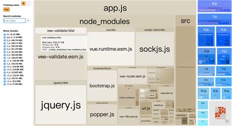 Vue Cli Webpack Bundle 檔案分析
