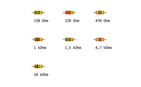 GitHub Insafhere ESP8266NodeMCU ESP8266 NodeMCU