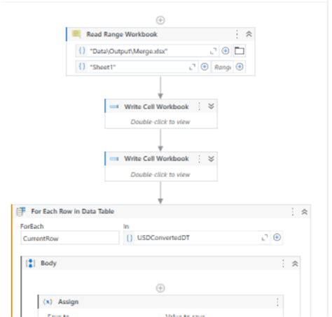 Write Cell Workbook Activity The Process Cannot Access The File Its