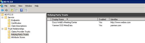WebEx SSO Setup Cisco Community