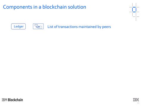 Deploy A Blockchain Web App With Hyperledger Fabric 14 Concepts