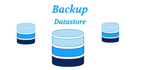 Best Practice To Back Up Vm And Datastore In Vmware