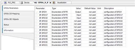 Codesys Runtime On Raspberry Pi 4 And Hmi Celka