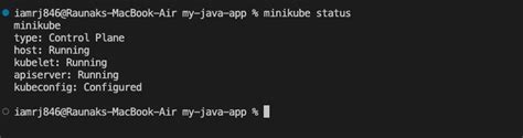 Working Of Kubernetes