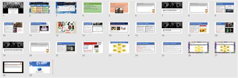 Edexcel A Level Business Business Ethics Complete Lesson Teaching Resources