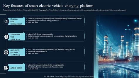 Key Features Of Smart Electric Vehicle Charging Comprehensive Guide On