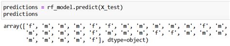 Random Forest In Python And Coding It With Scikit Learn Tutorial