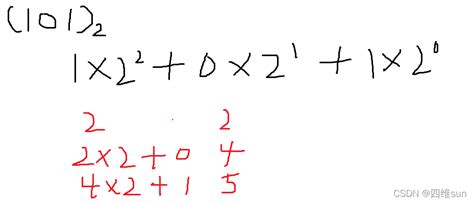 力扣刷题1290——二进制链表转整数 Csdn博客