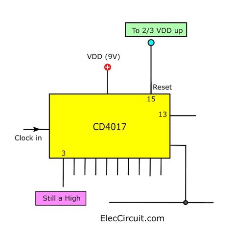Cd4017 Datasheet And Pinout And Working Explained Explained Circuit Led