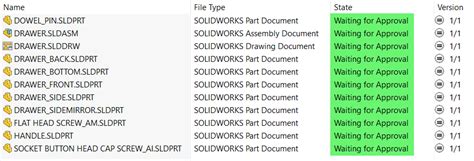 Pdm Using Conditional Transition Notifications In A Workflow Solidxperts