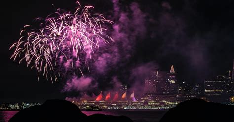 Hypeabis Mau Beli Kembang Api Untuk Tahun Baru Yuk Kenali Jenis Kembang Api