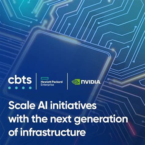 Ai Driven Businesses See 10 More Revenue Yet Only 12 Have The Right