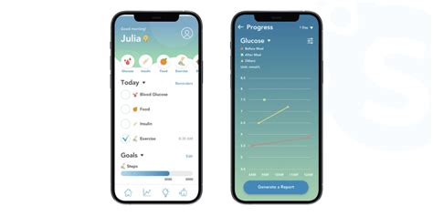 Diabetes Management App Development Features And Costs