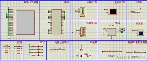 Stm32stm32接头标号代表啥 Csdn博客
